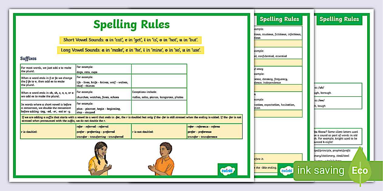 Year 5-6 NZ Spelling Rules List Poster Set