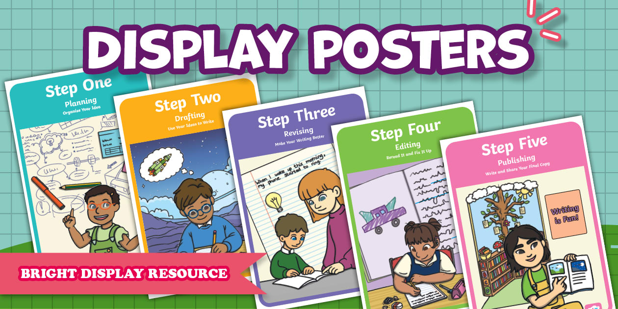 The Writing Process Display Posters