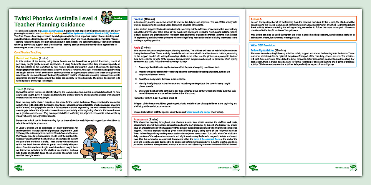Twinkl Phonics Australia Level 4 Teacher Planning Guidance