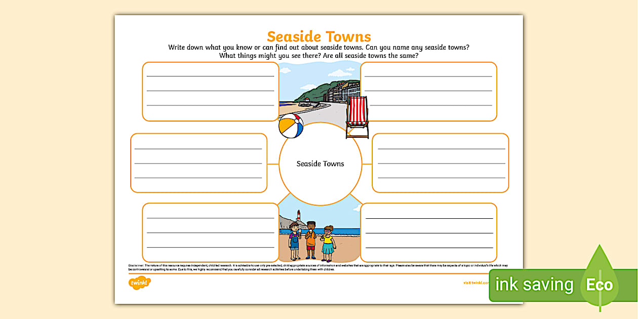 Seaside Towns Mind Map, seaside towns (teacher made)