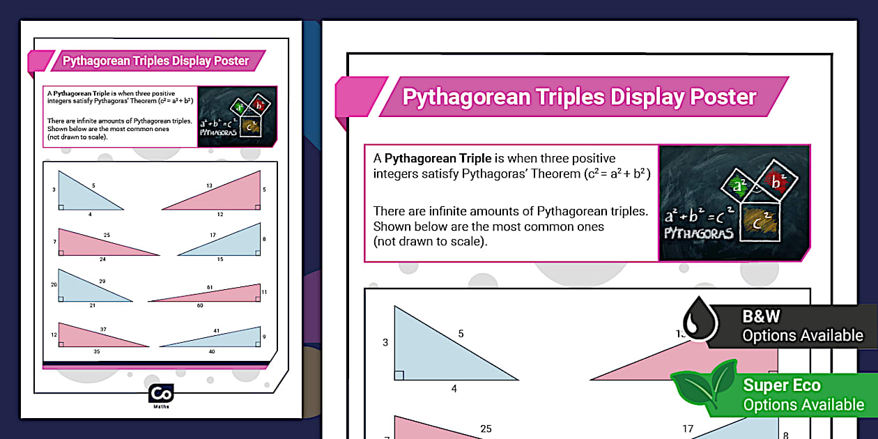 Pythagorean Triples Display Poster (teacher made) - Twinkl