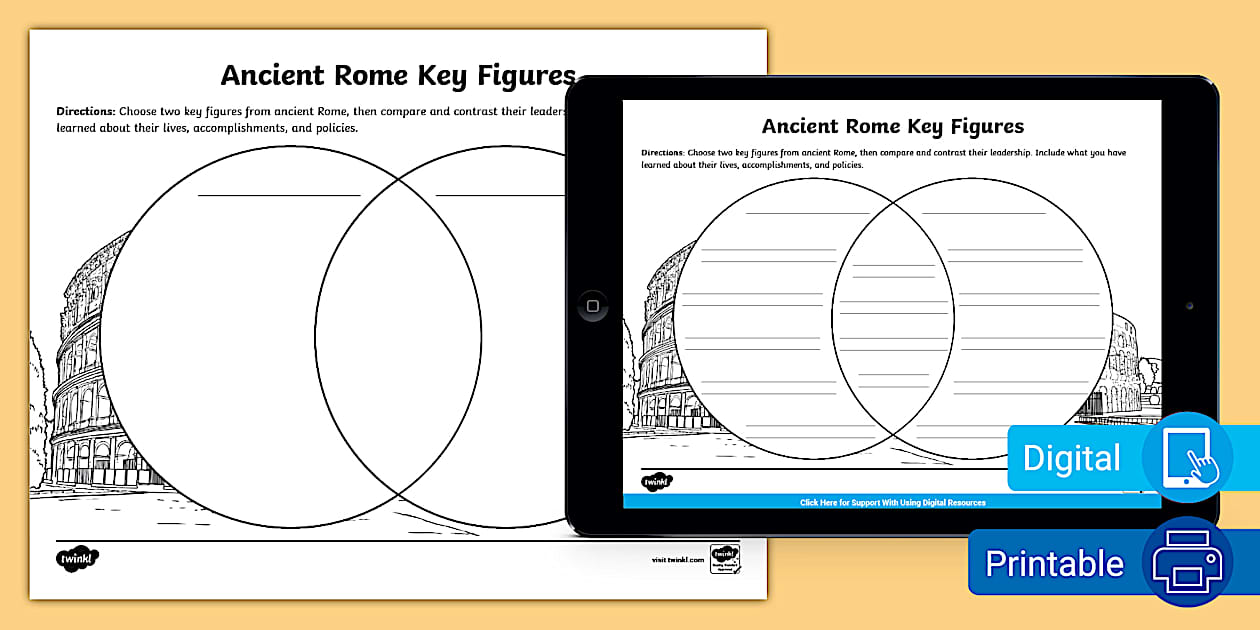 Sixth Grade Ancient Rome Key Figures Venn Diagram - Twinkl