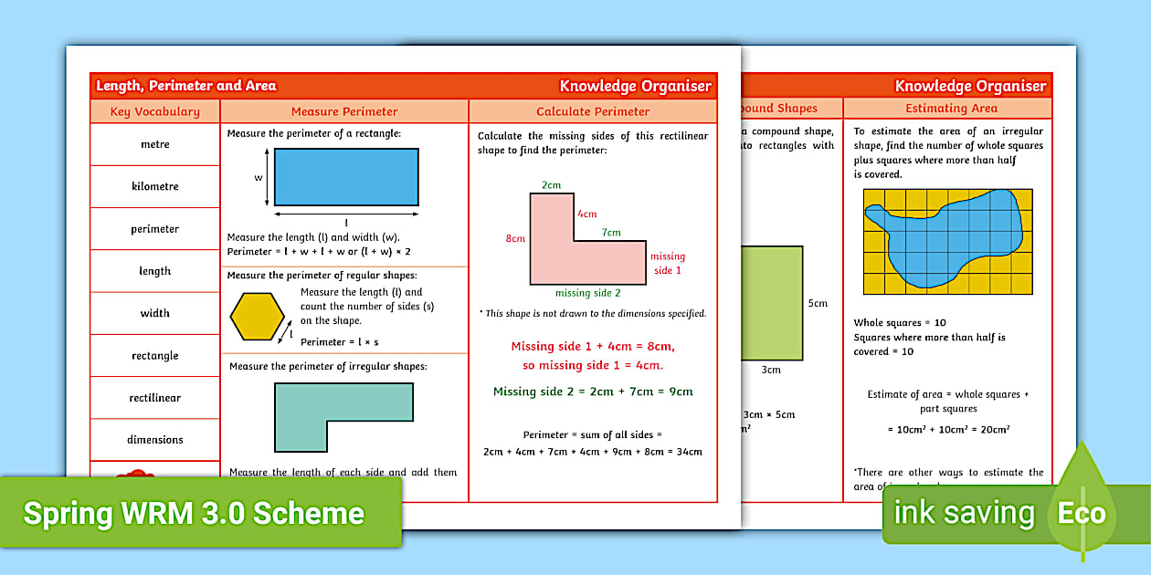 Black and White Year 5 Length, Perimeter and Area Maths Knowledge Organiser
