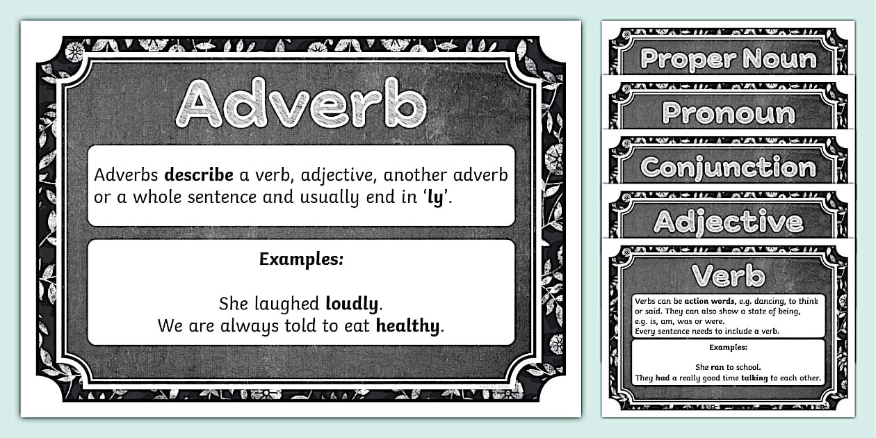 Chalkboard Themed Literacy Types of Word Display Posters