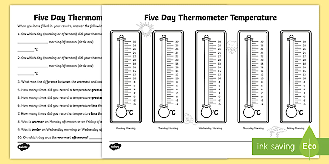 Editable Five Day Thermometer Temperature Celsius Worksheet