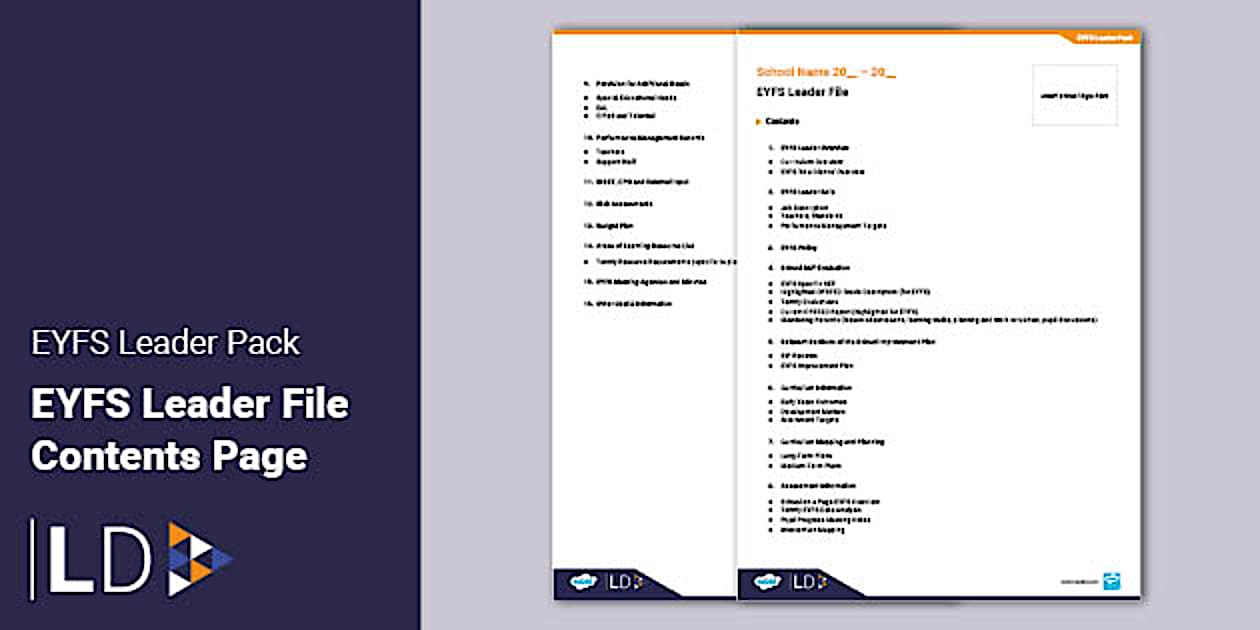 EYFS Leader's File Contents Page (Editable) (teacher made)