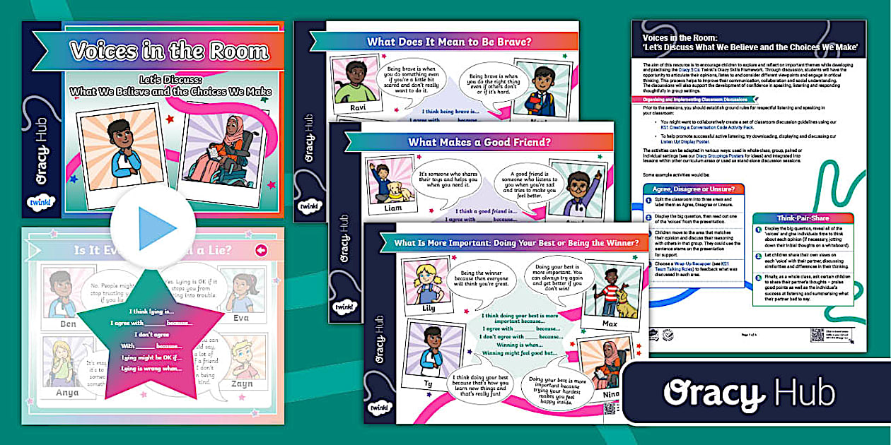 KS1 Voices in the Room - Let's Discuss: What We Believe and the Choices We