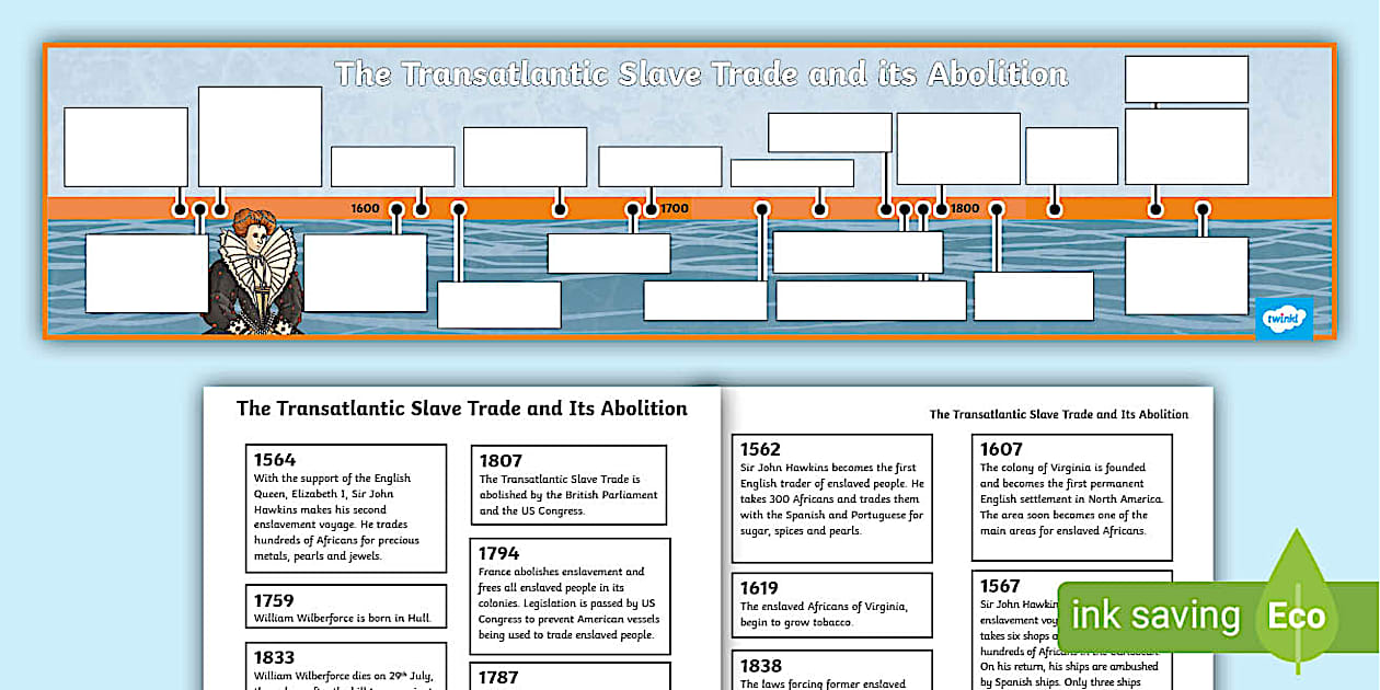 The Transatlantic Slave Trade Timeline Worksheets - Twinkl