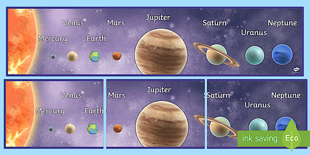 Cursive Planets in Order From the Sun - Solar System Display Banner