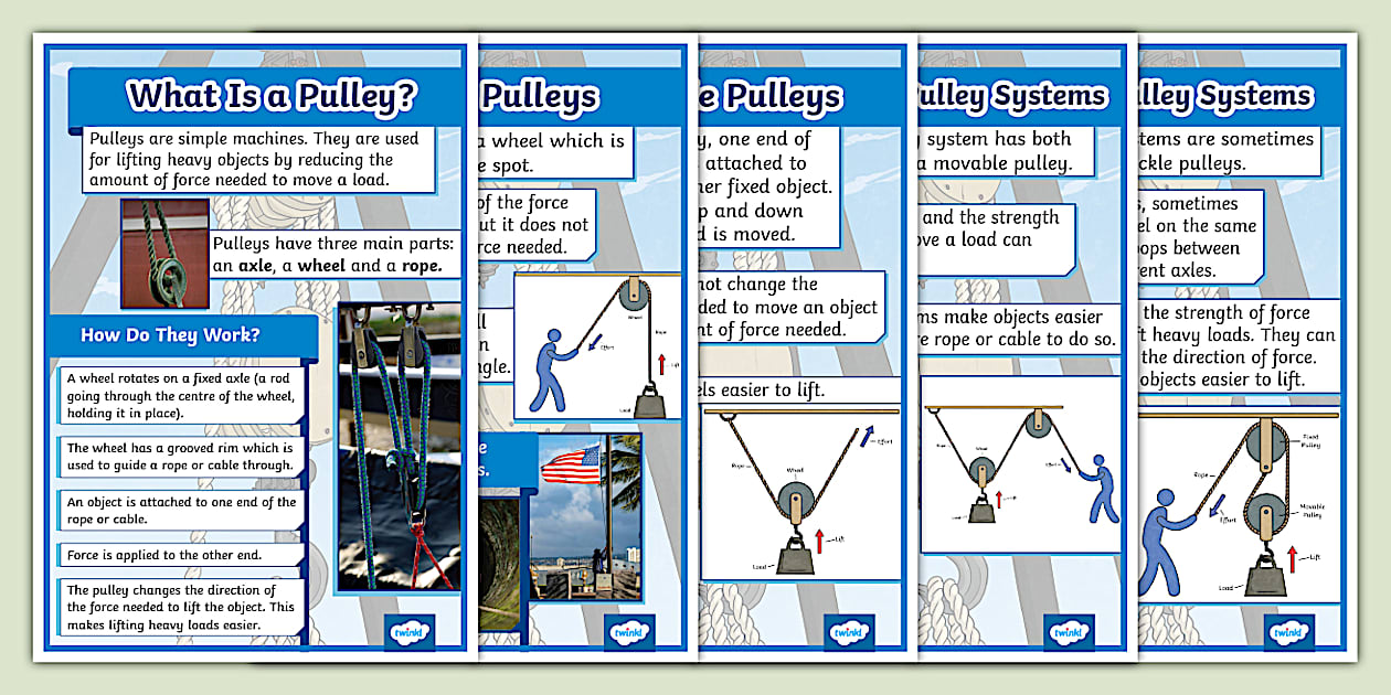 Pulleys Display Posters - Twinkl - KS2 - Twinkl