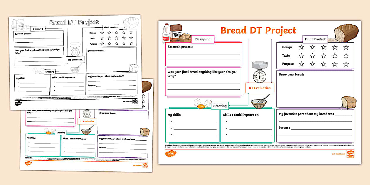 Bread DT Evaluation Mind Map (teacher made) - Twinkl