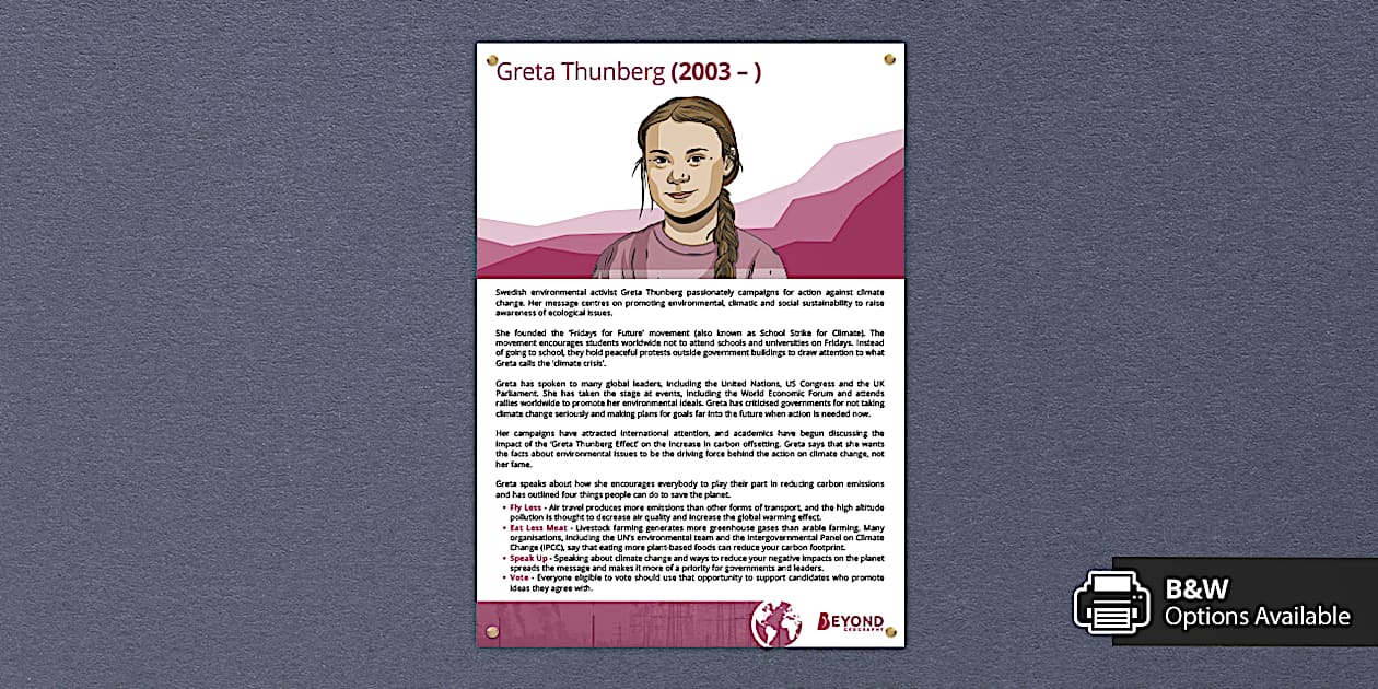 Greta Thunberg Geography Display Poster