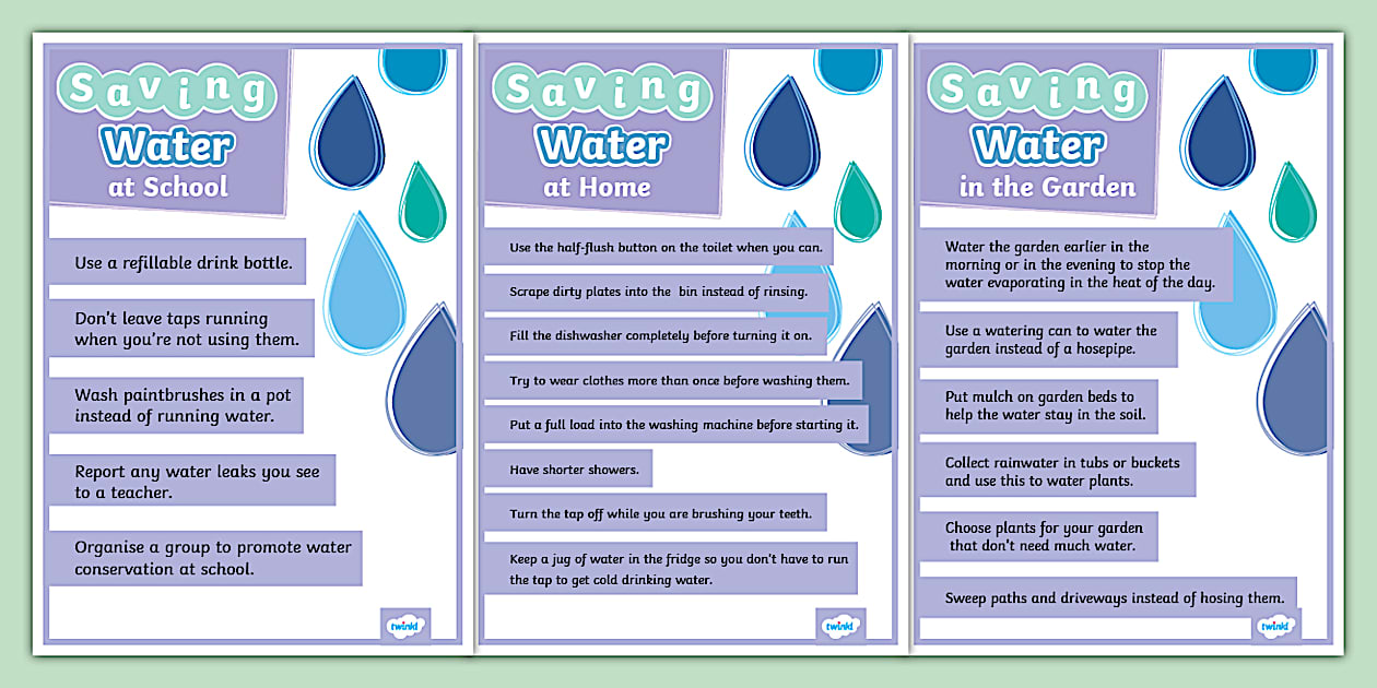 How to Save Water Posters | Water Saving Week (Teacher-Made)