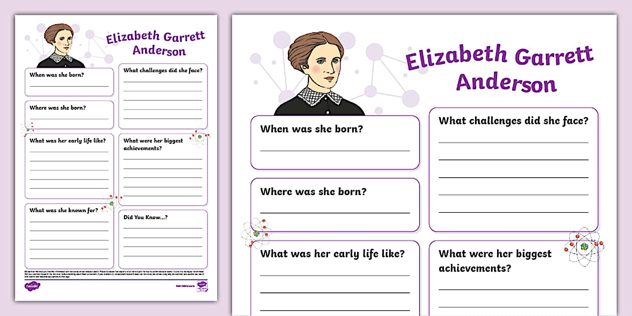 Elizabeth Garrett Anderson Fact File Template (teacher made)