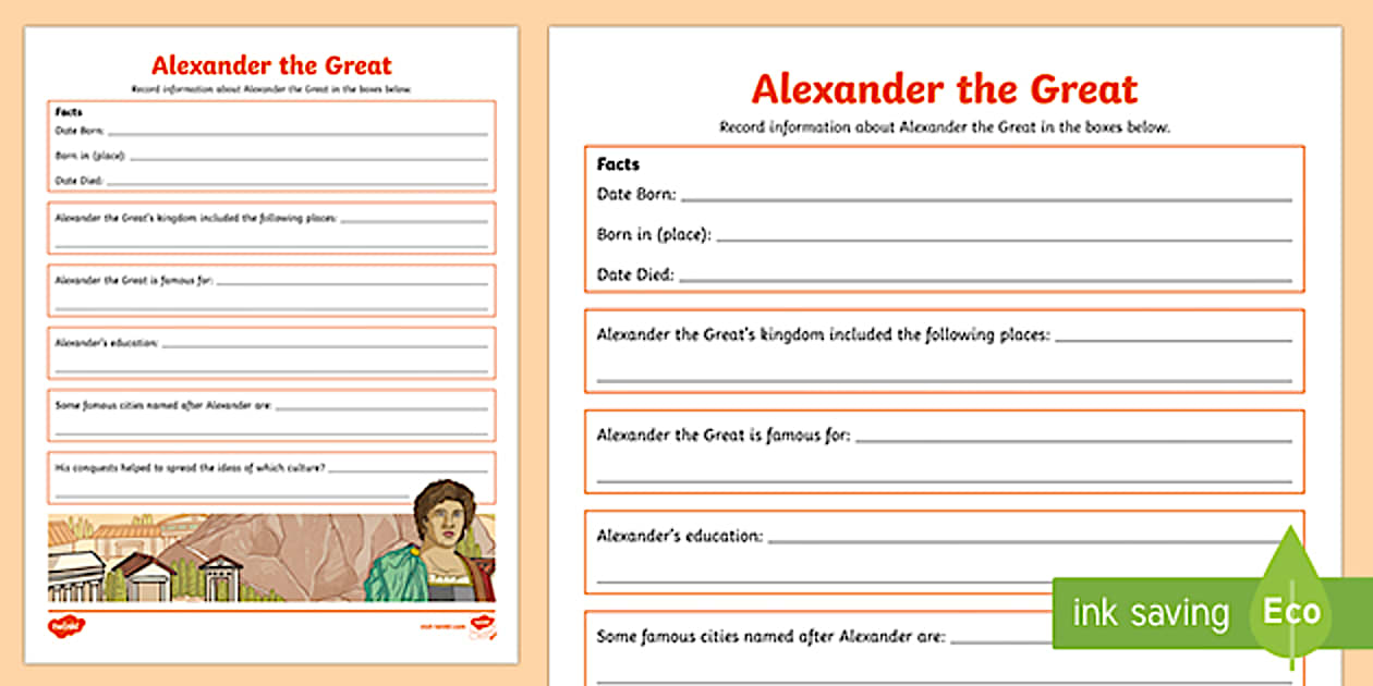 Alexander the Great Worksheet Activity Worksheet | Ancient Greece