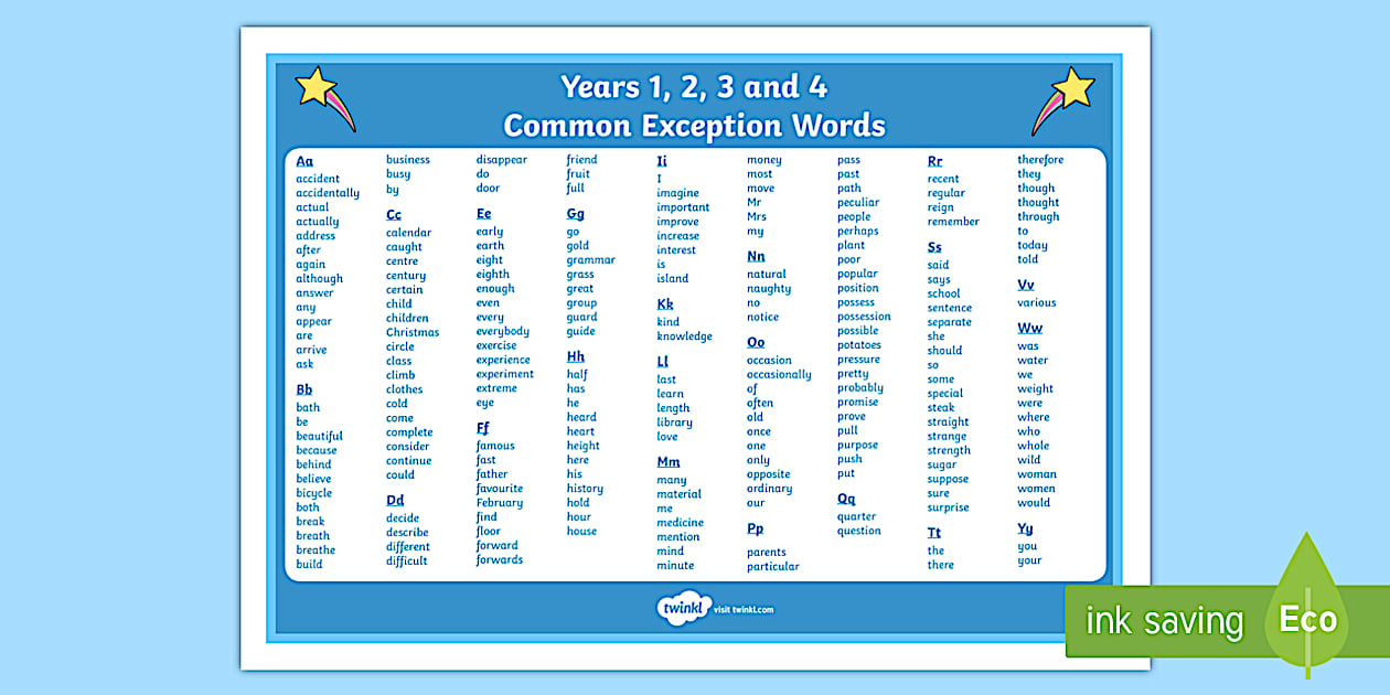 Cursive Common Exception Words years 1 2 3 and 4 Alphabet Word Mat