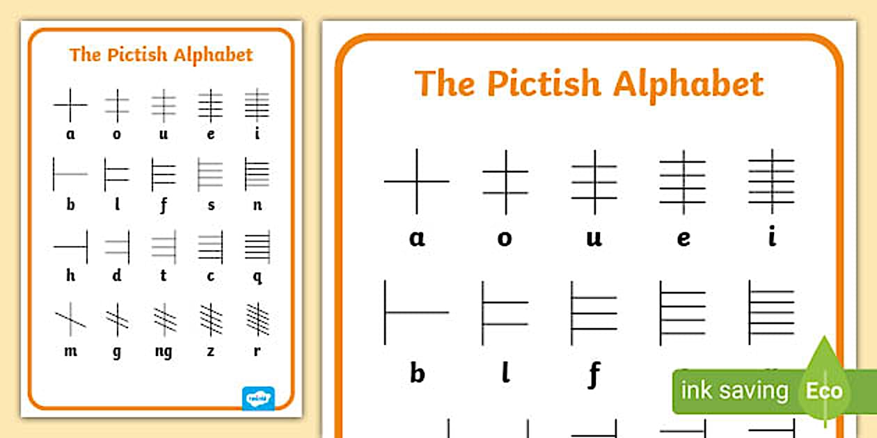 The Picts Alphabet Display Poster (teacher made) - Twinkl