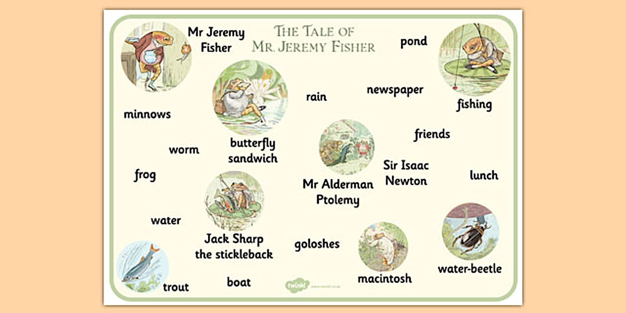 Cursive Beatrix Potter - The Tale of Mr Jeremy Fisher Word Mat