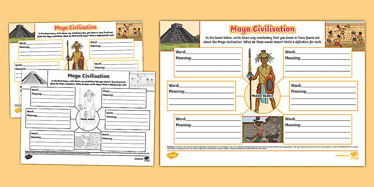 Maya Civilisation Vocabulary Mind Map (teacher made)