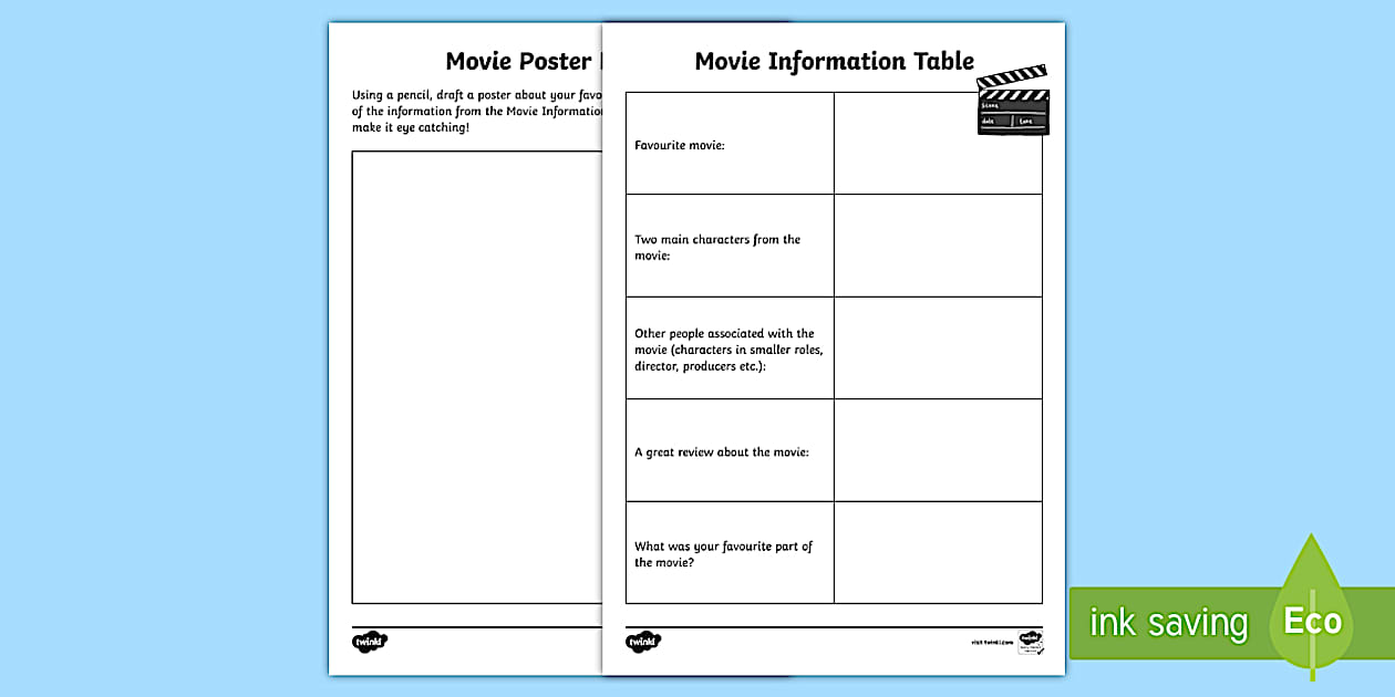 TAS Poster Power Activity (teacher made) - Twinkl