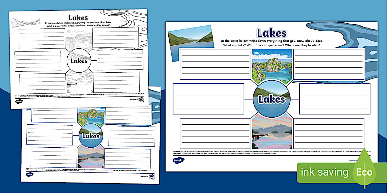 Lakes Mind Map (Teacher-Made) - Twinkl