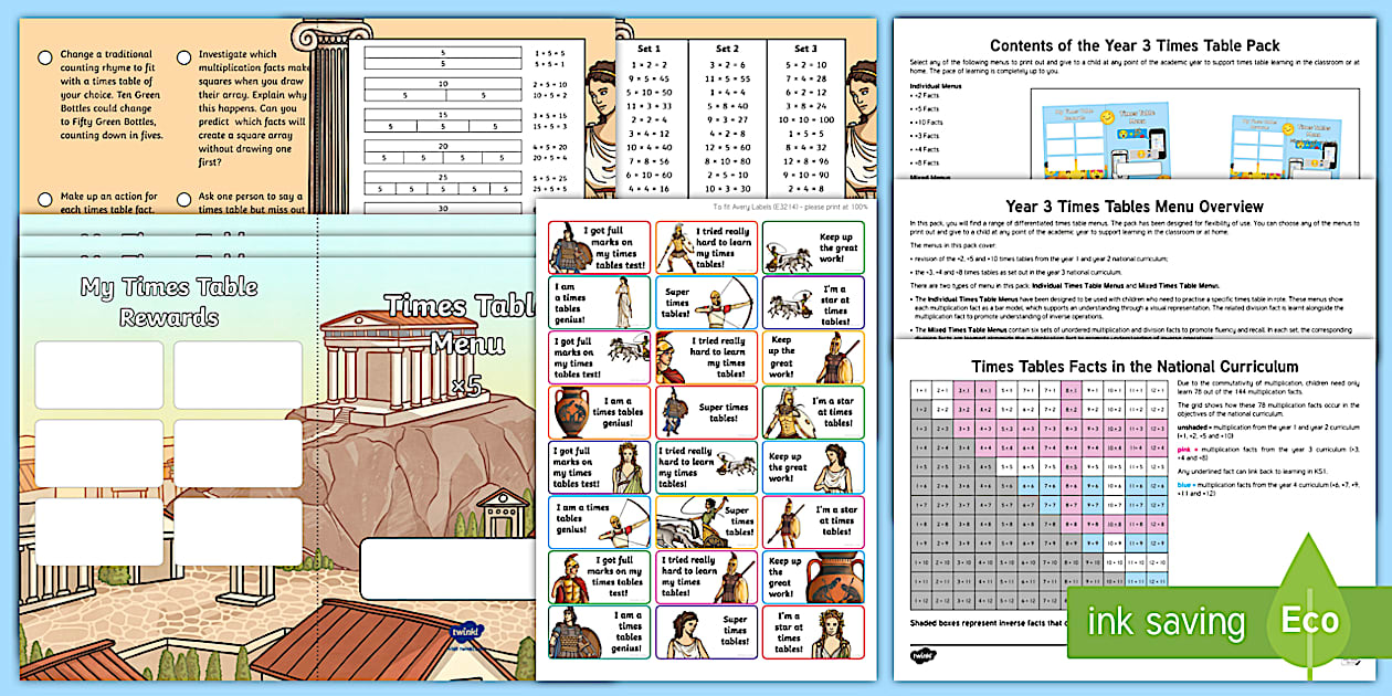 Year 3 Ancient Greece-Themed Times Tables Menu Pack - Twinkl