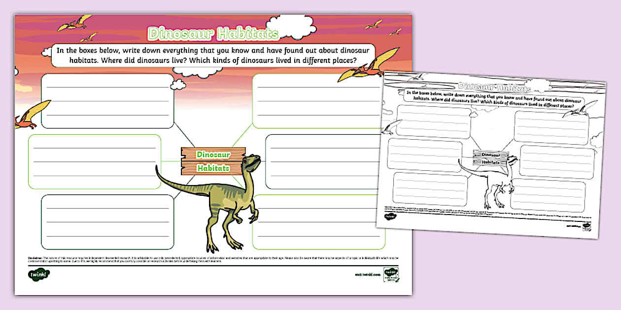Dinosaur Habitats Mind Map - Twinkl Primary (teacher made)