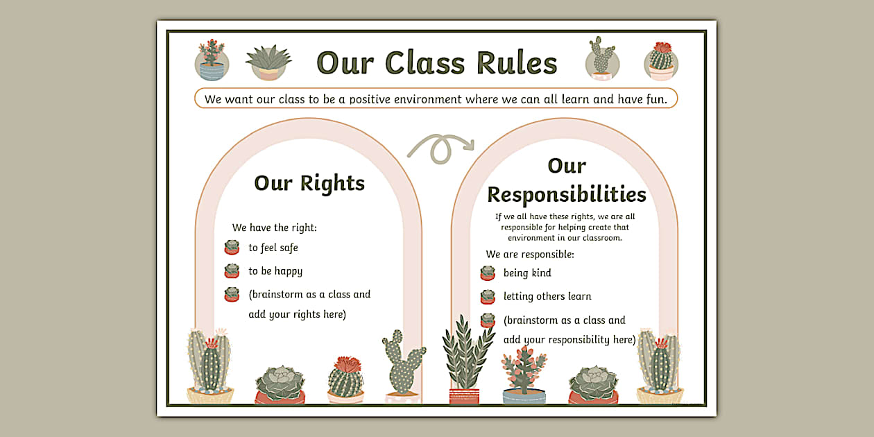 Back To School Rights and Responsibilities Class Poster