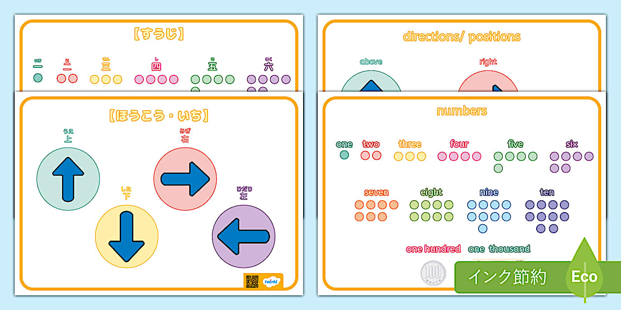 【方向・位置・数】小学校1年生に習う漢字を使った単語。物語を作る時の設定としての漢字を表記｜Twinkl