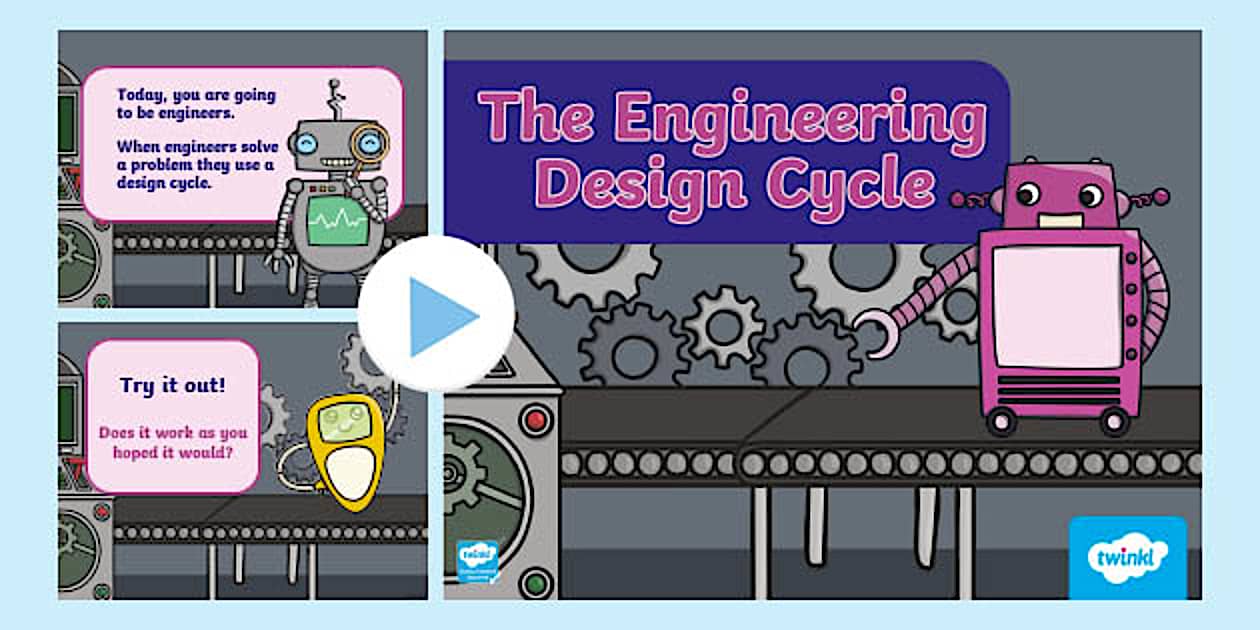 The Engineering Design Process PowerPoint | CfE Resources