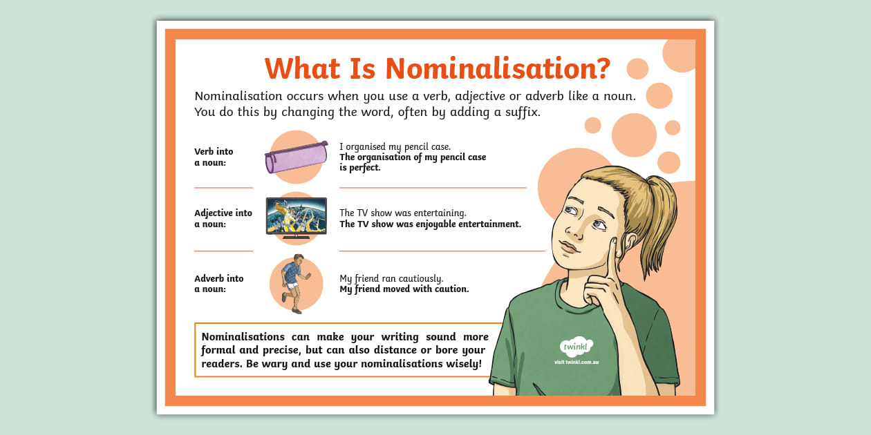 What is Nominalisation? Poster - Nominalised Nouns - Twinkl