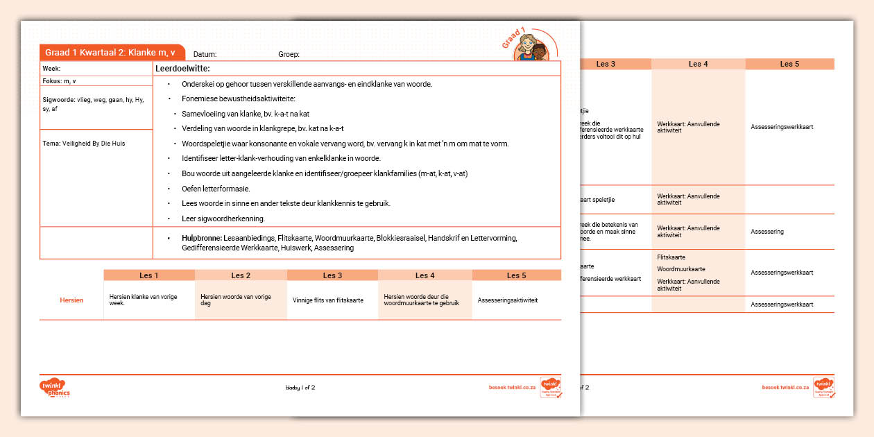 FREE! - Graad 1 Klanke Lesplan m, v (professor feito)