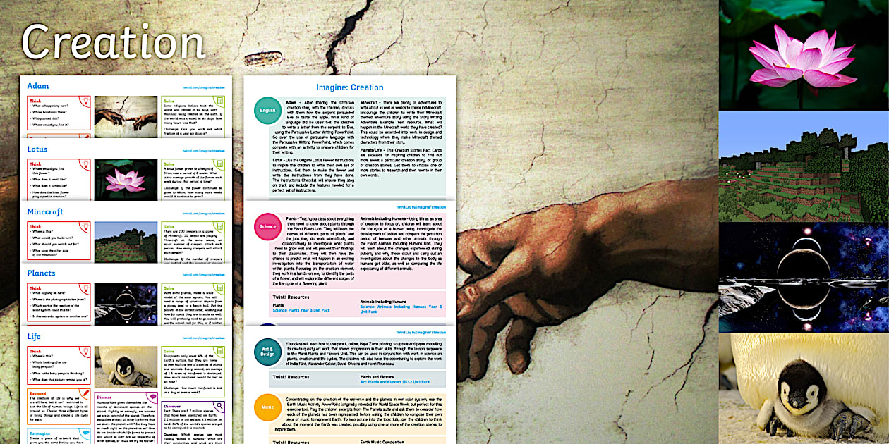 Imagine Creation KS2 Resource Pack (teacher made) - Twinkl