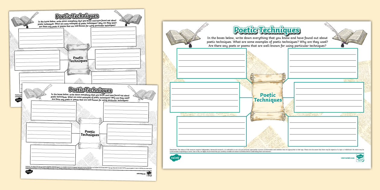 Poetic Techniques Mind Map (Teacher-Made) - Twinkl