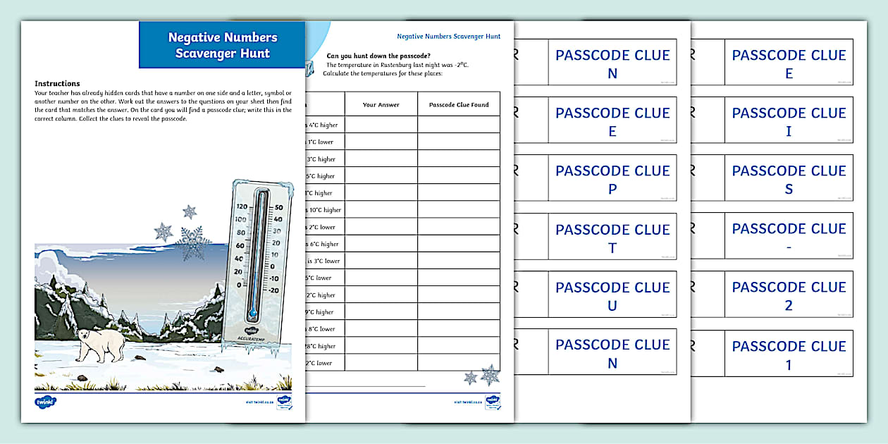 Negative Numbers Scavenger Hunt South Africa