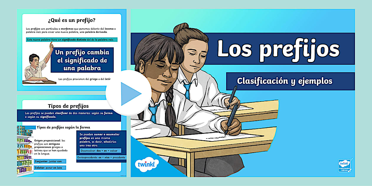 Presentación: Los prefijos - Clasificación y ejemplos