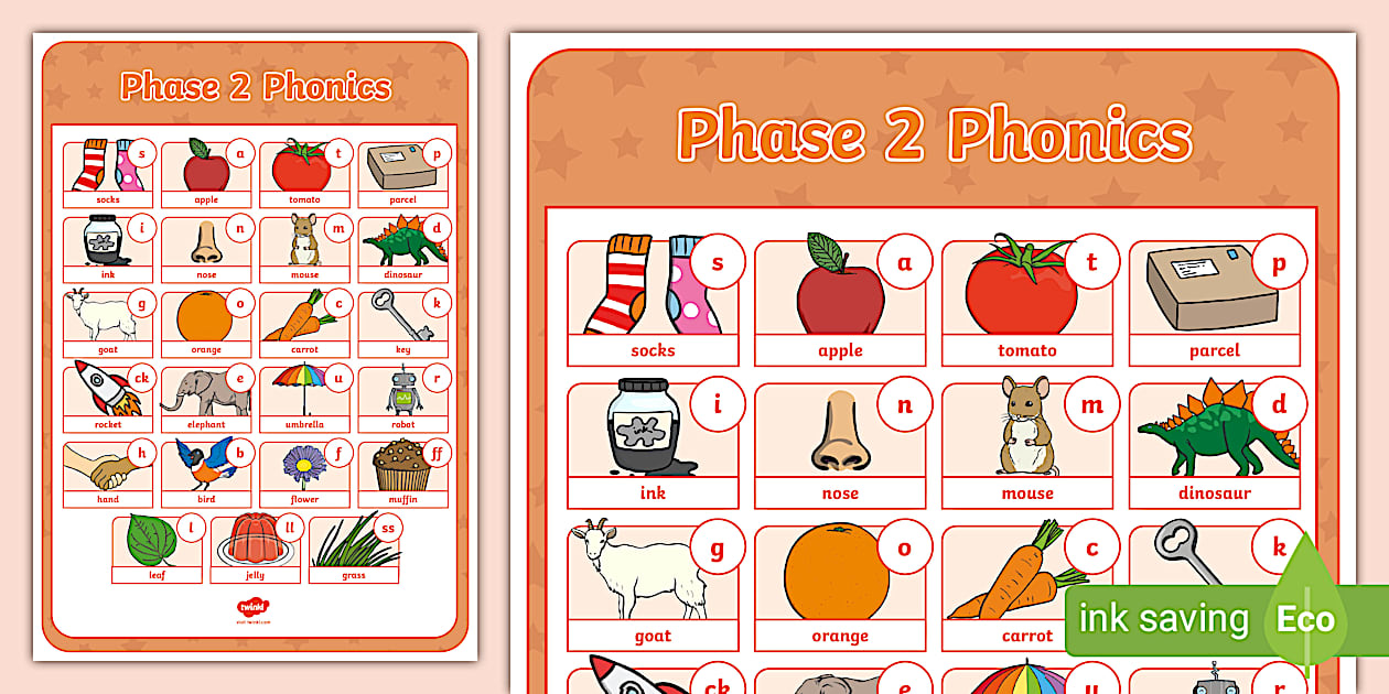 Precursive Phase 2 Phonics Large Poster - Twinkl