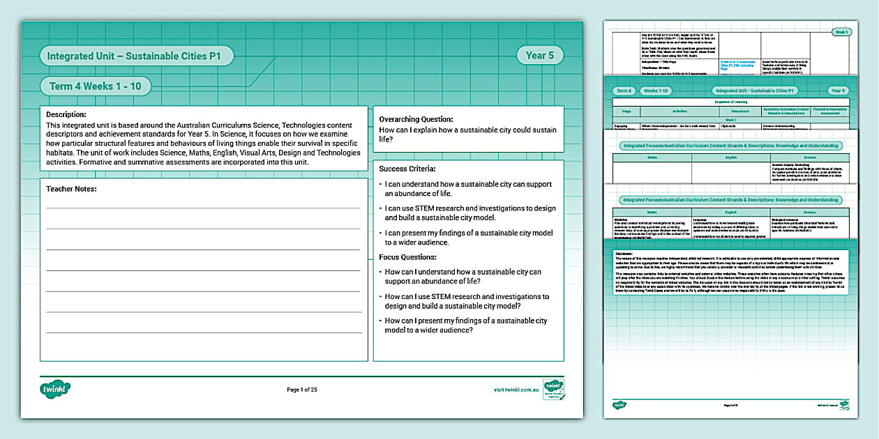 STEM IU Yr 5 Sustainable Cities P1 Overview (teacher made)