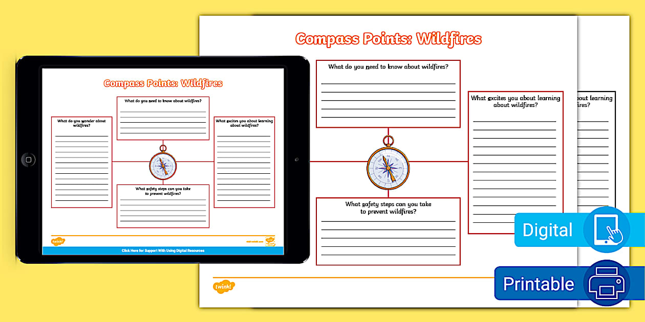 Compass Points: Wildfires Worksheet for 3rd-5th Grade
