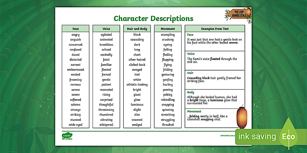 The Last Bamboo Stalk Character Descriptions Word Mat