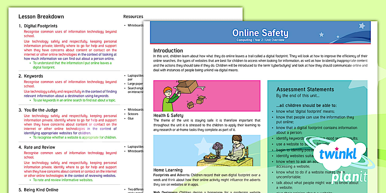 Computing: Online Safety Year 2 Planning Overview - Twinkl