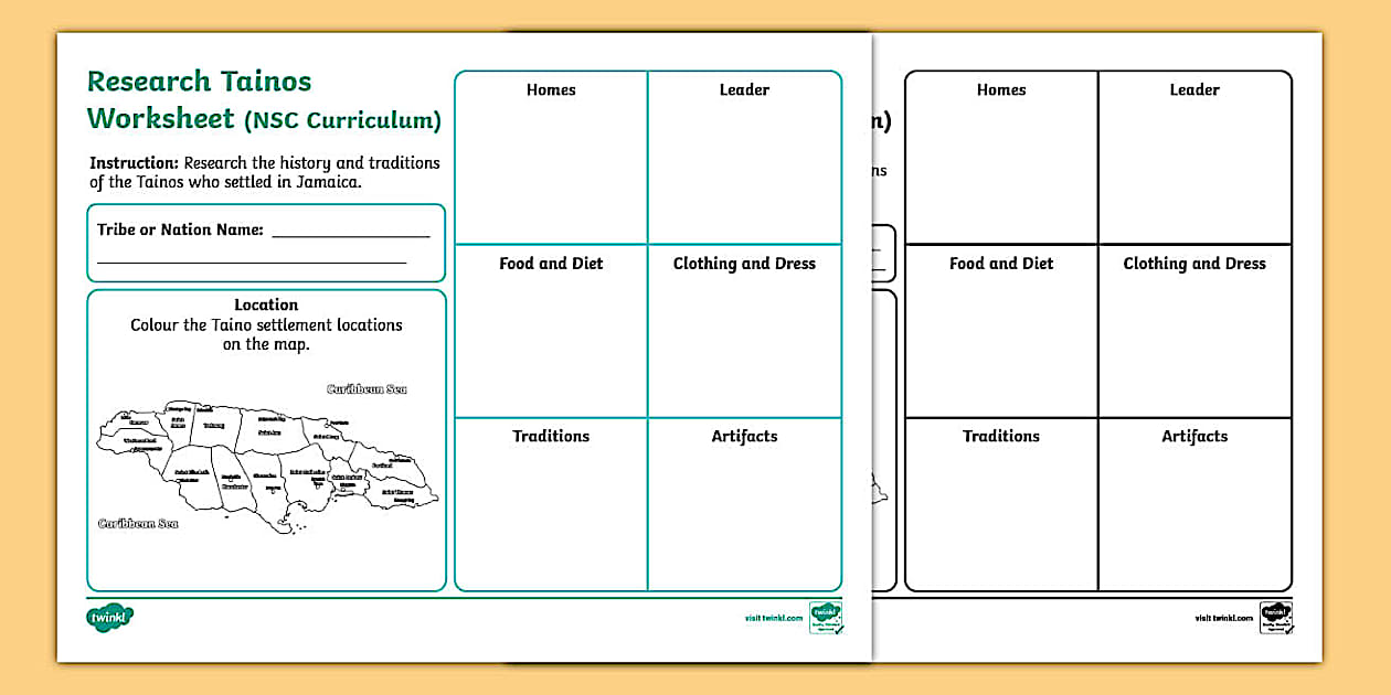 Research The Tainos Worksheet (NSC Curriculum) - Twinkl