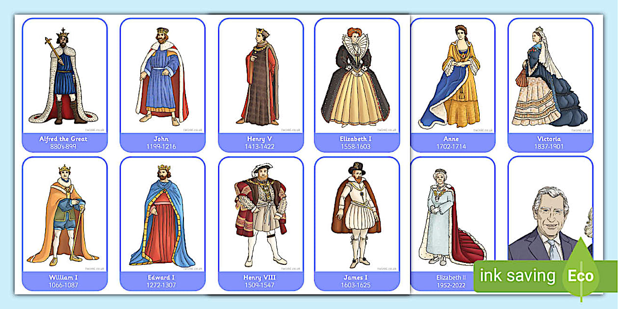 Significant British Monarchs Flashcards (teacher made)