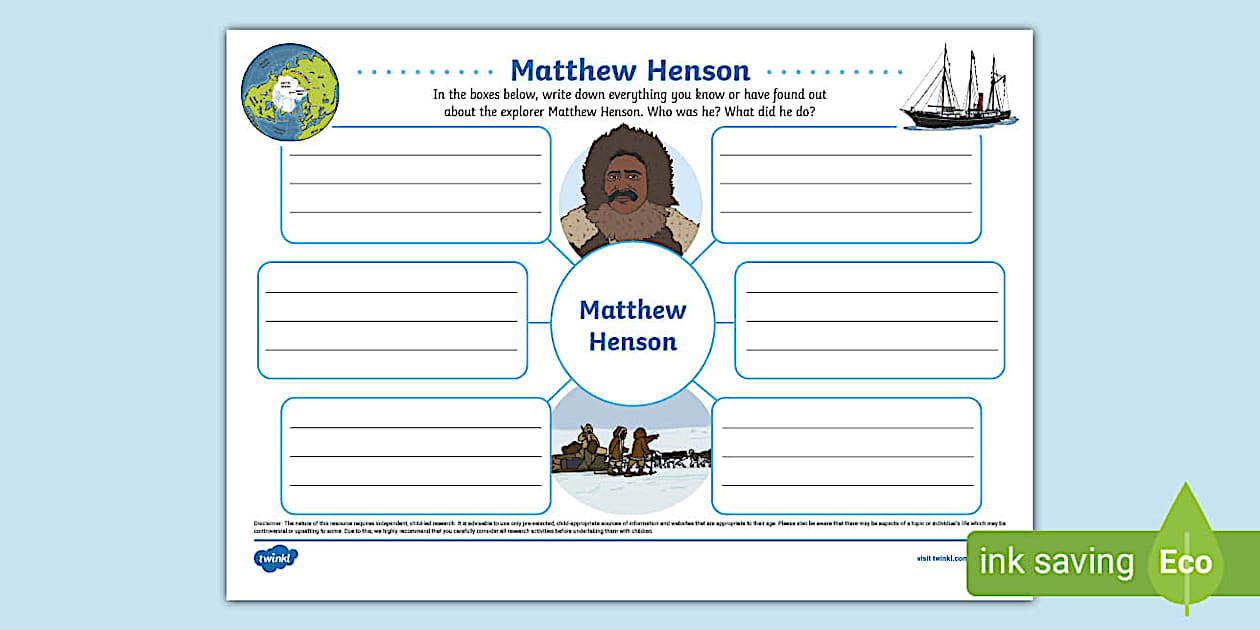 Matthew Henson Mind Map, Matthew Henson, Planning Frame