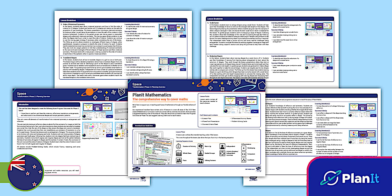 Transformation in Maths: PlanIt Phase 2 Space - Twinkl