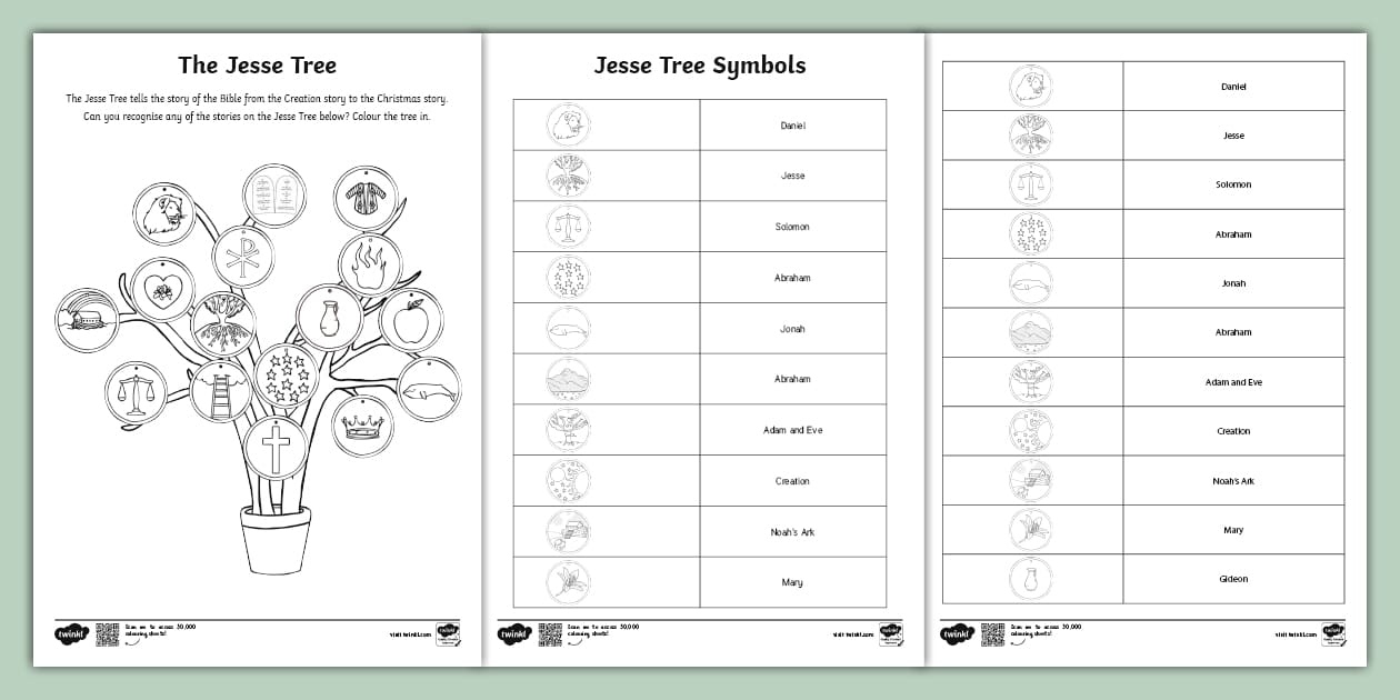 The Jesse Tree Colouring Page-Irish (Teacher-Made) - Twinkl