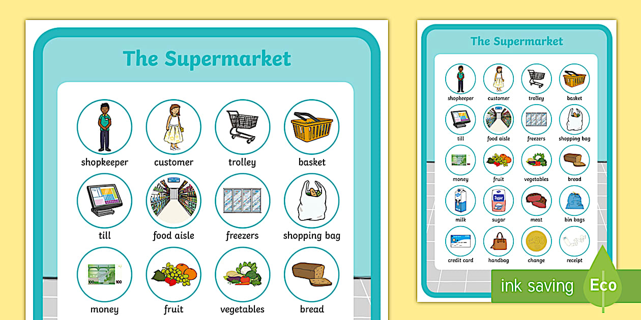 The Supermarket Aistear Vocabulary Poster - Twinkl