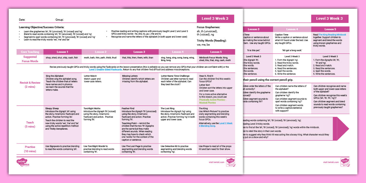 'sh, th, th, ng' Lesson Plan - Level 3 Week 3 Twinkl Phonics