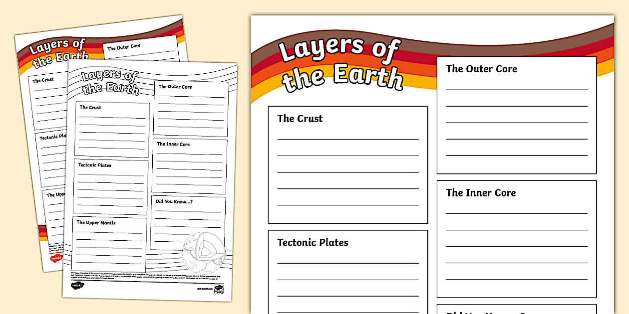 Layers of the Earth Fact File Template (teacher made)