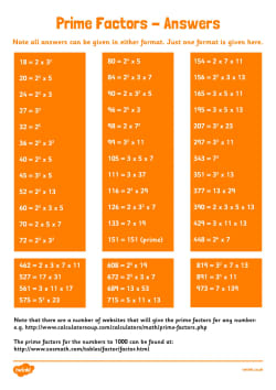 Prime Factorization Worksheet Pack (teacher made)